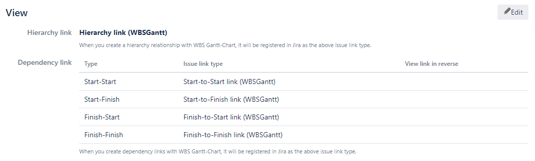 Export Gantt Chart As Csv Data To Import The Data Into Other Applications Like Jira